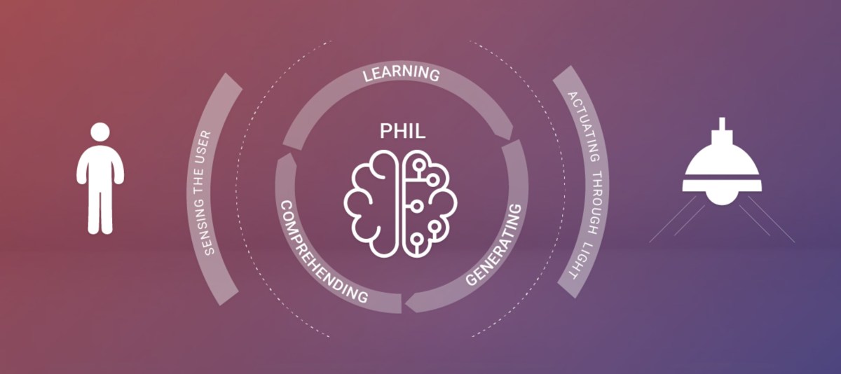 Connected Lighting for a Caring City – Scott Penman