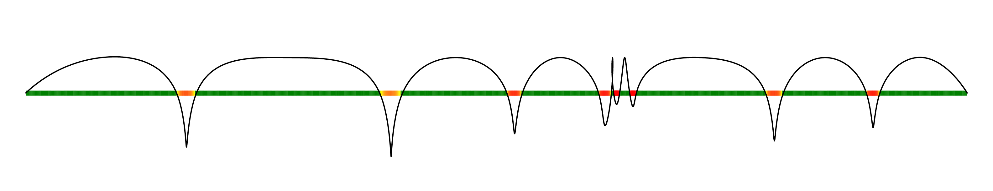 Slow Computing – Scott Penman